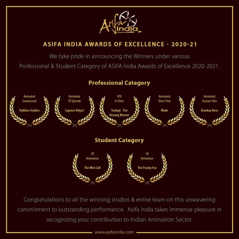 Winners of Asifa India Awards of Excellence 2021 comment on their win