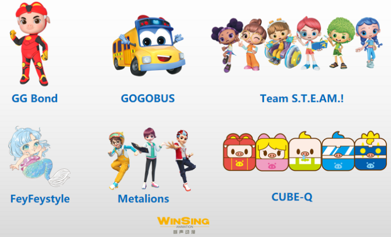 Winsing to display new toys at the Shanghai Licensing Expo