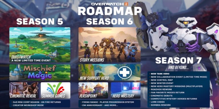 Blizzard Entertainment unveils 2023 roadmap of ‘Overwatch 2’